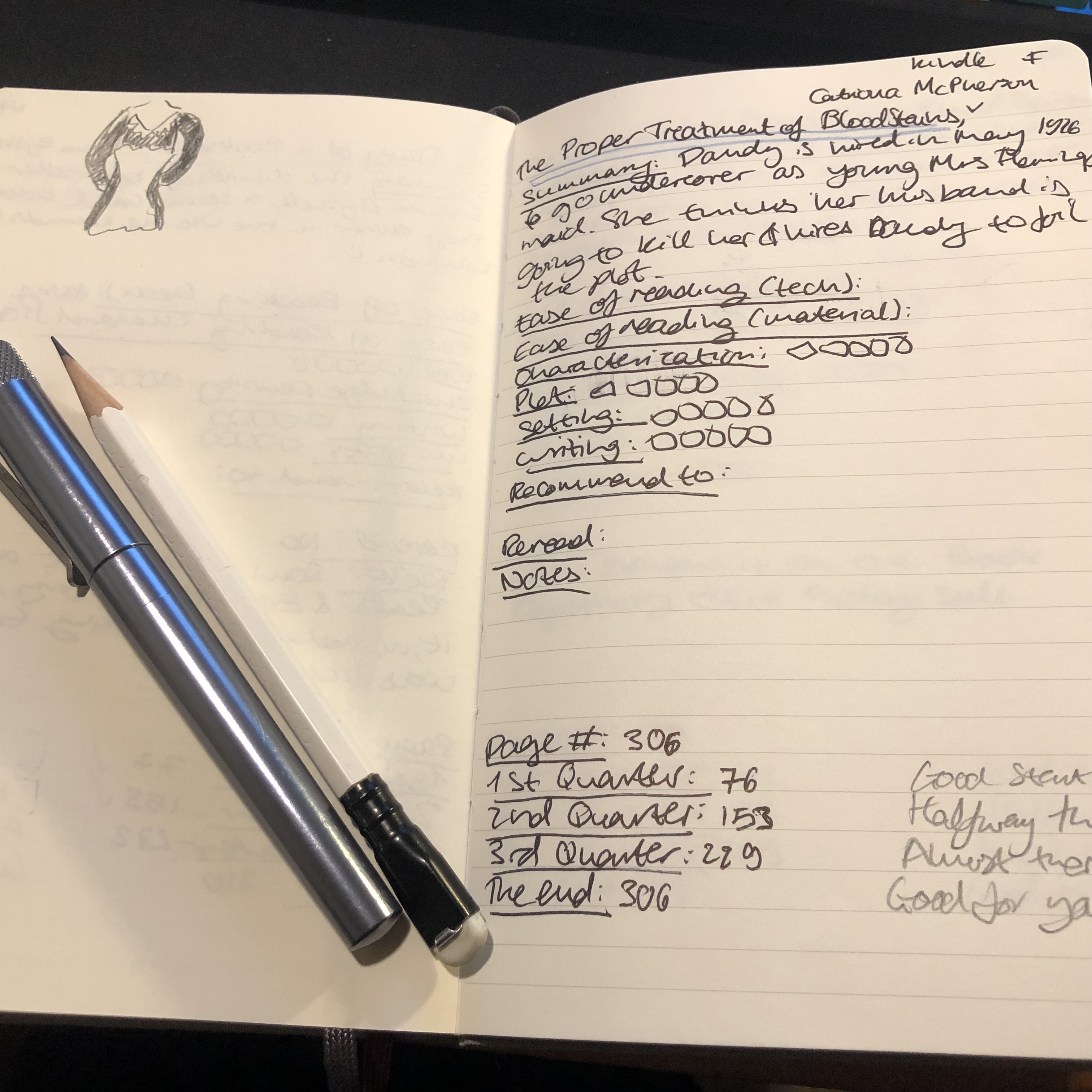 My Reading Journal, or How I Taught Myself To Enjoy Reading Again ...