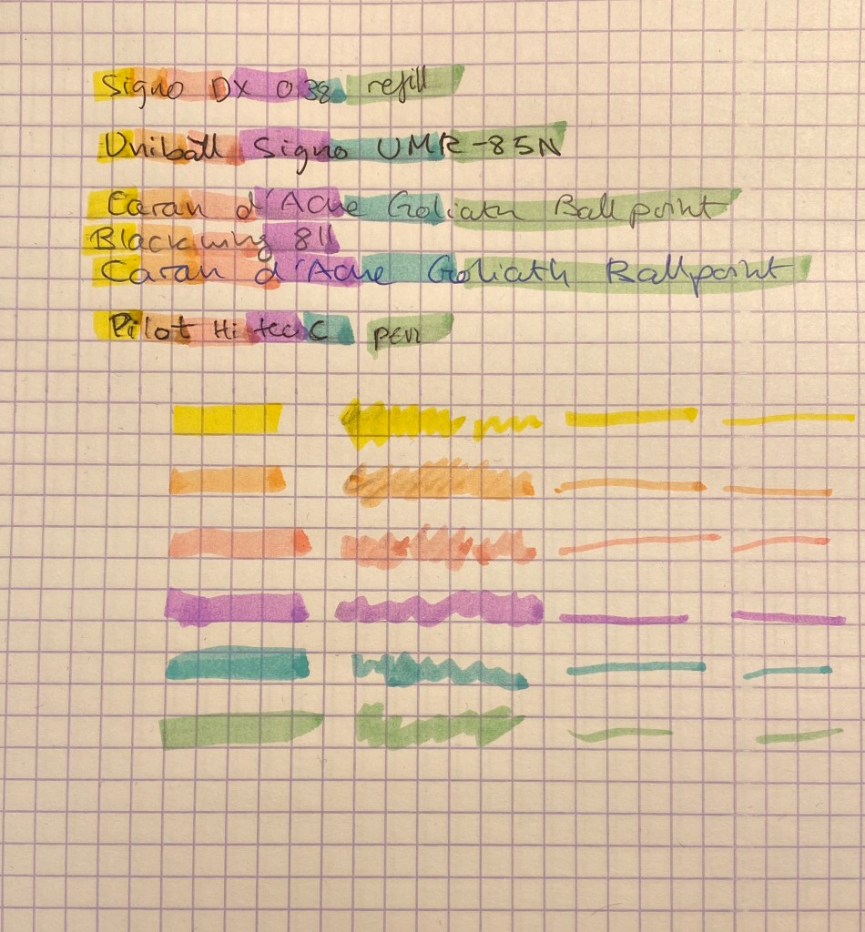 Stabilo Boss Pastel Highlighters and Notes on Highlighting – Writing at ...
