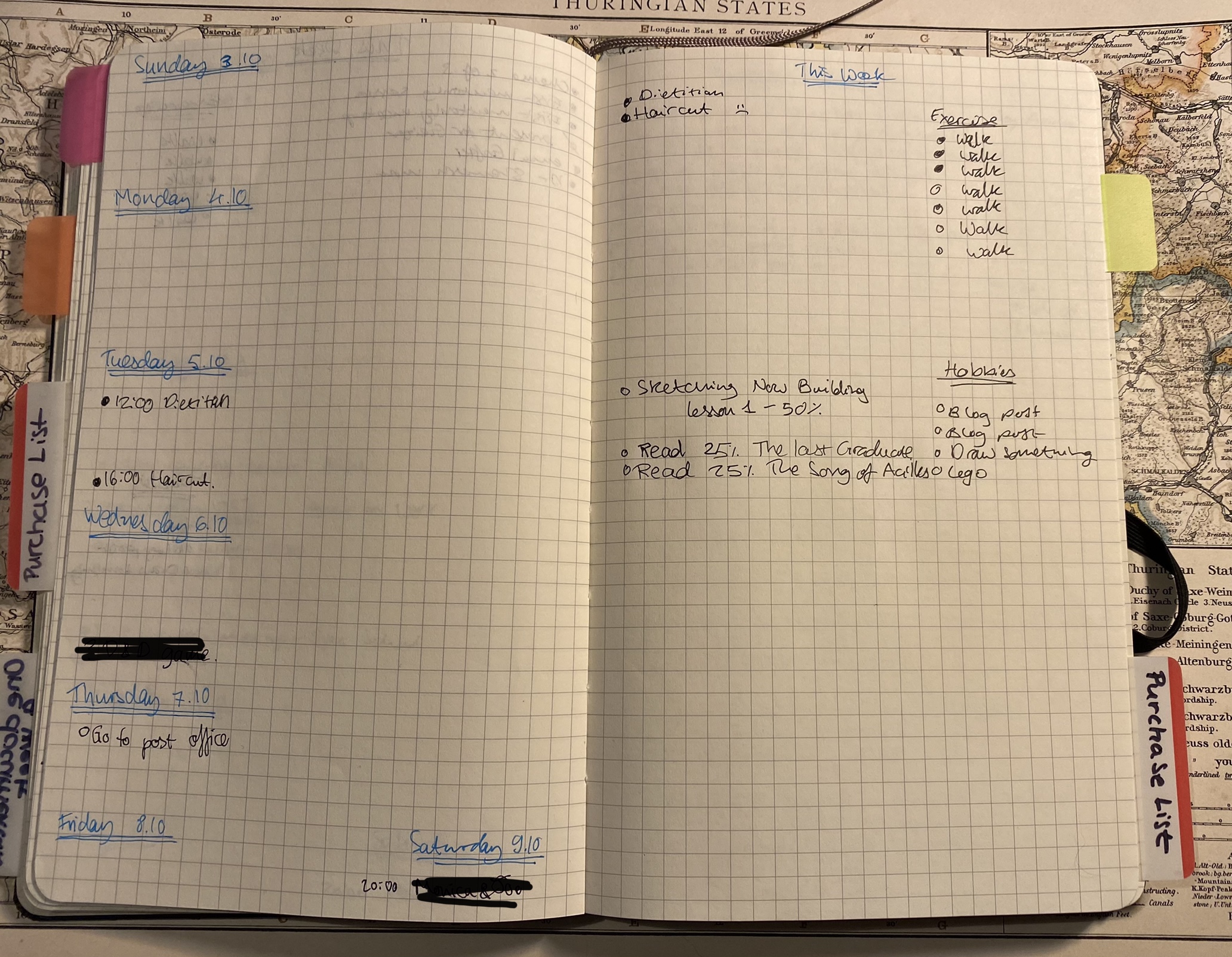 How I Use My Notebooks: Daily Planner Update – Writing at Large