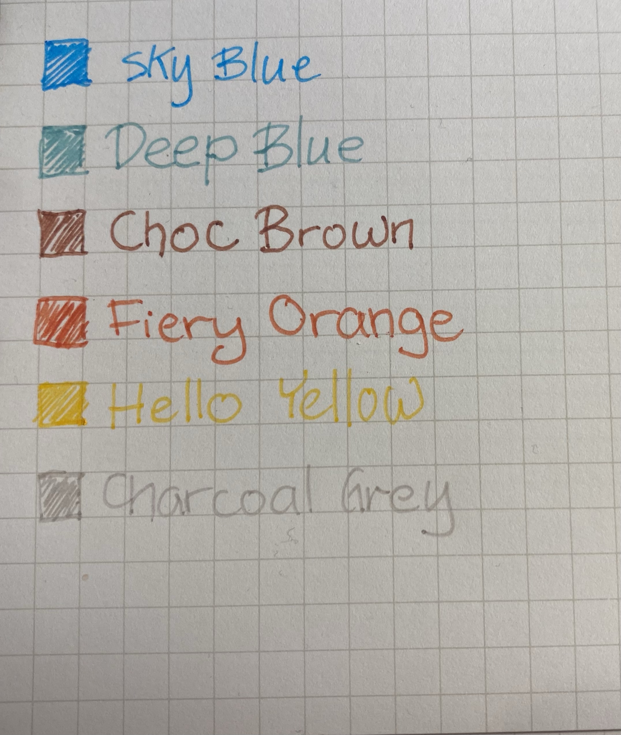 Paperchase Fine Liners and Sketching on a Paper Bag – Writing at Large