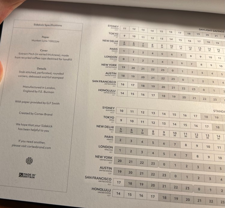 Cortex Brand Sidekick Review – Writing at Large