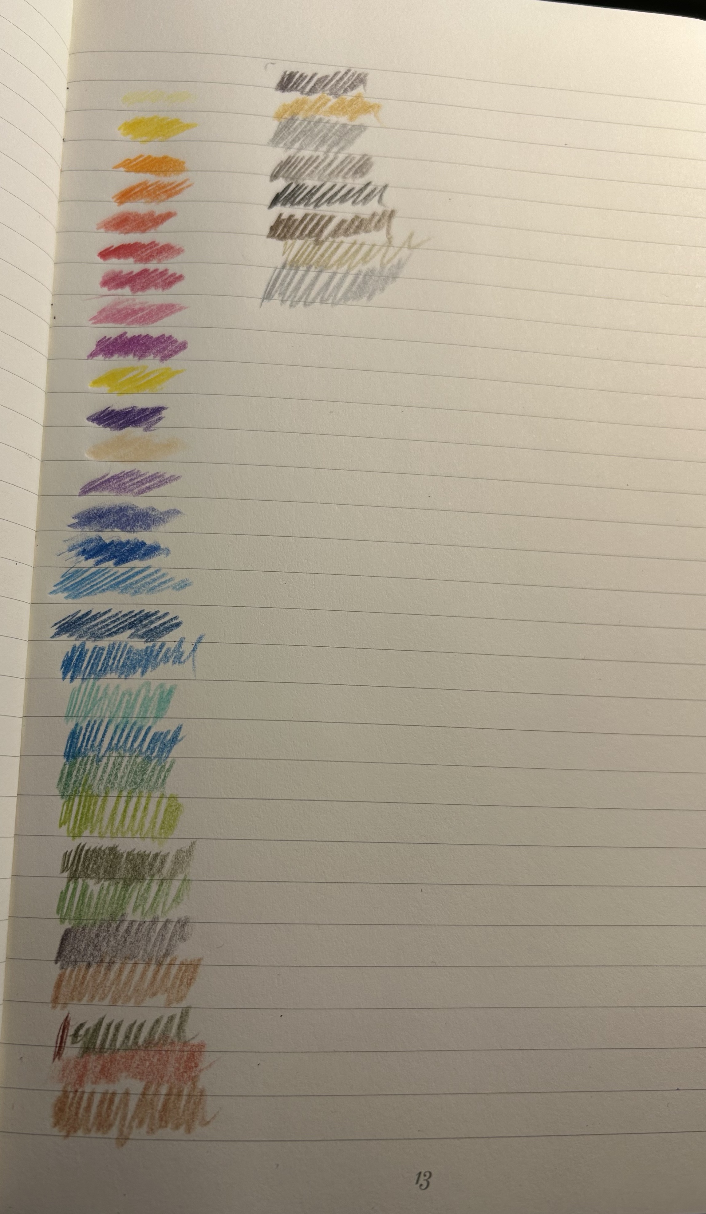 Lamy ColorPlus Coloured Pencils Review – Writing at Large