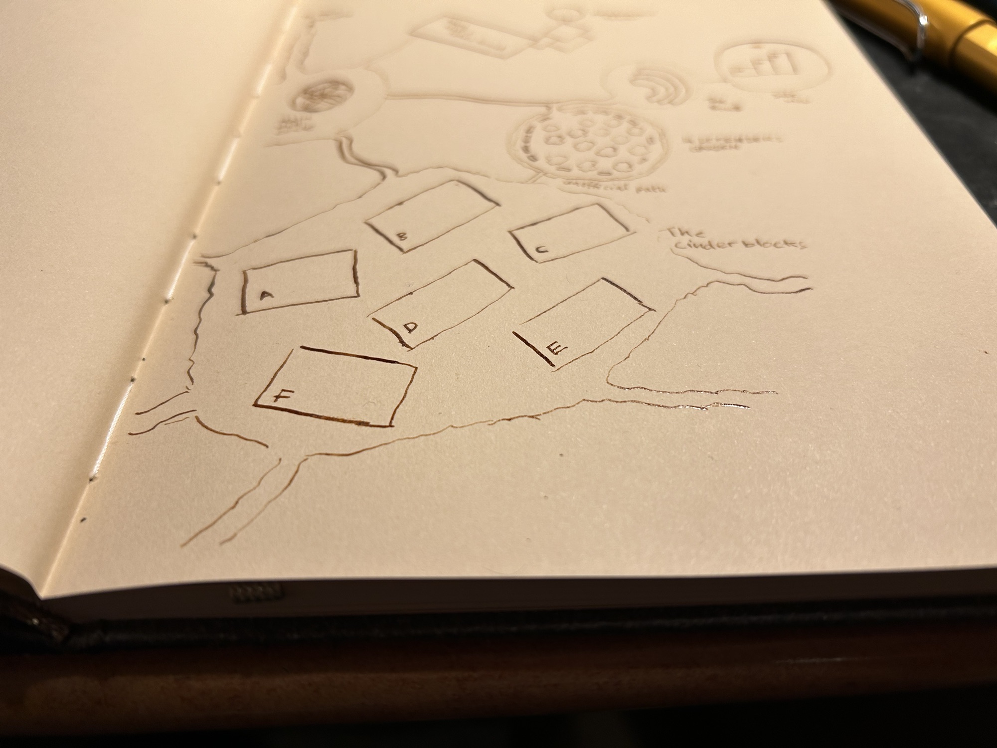 Dip Pens Part 1: Some Basics – Writing at Large