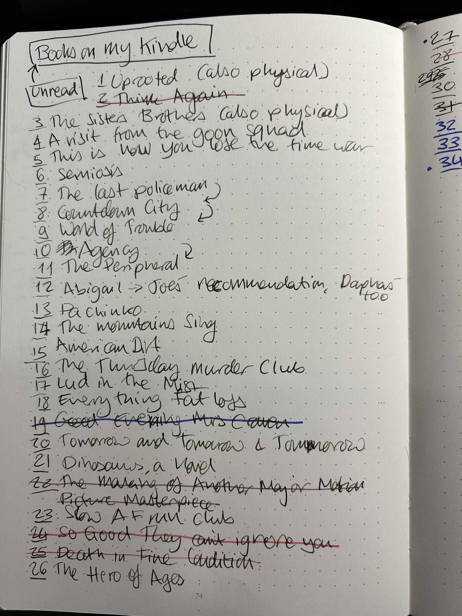 How I Use My Notebooks: My Kindle Unread Book List – Writing at Large