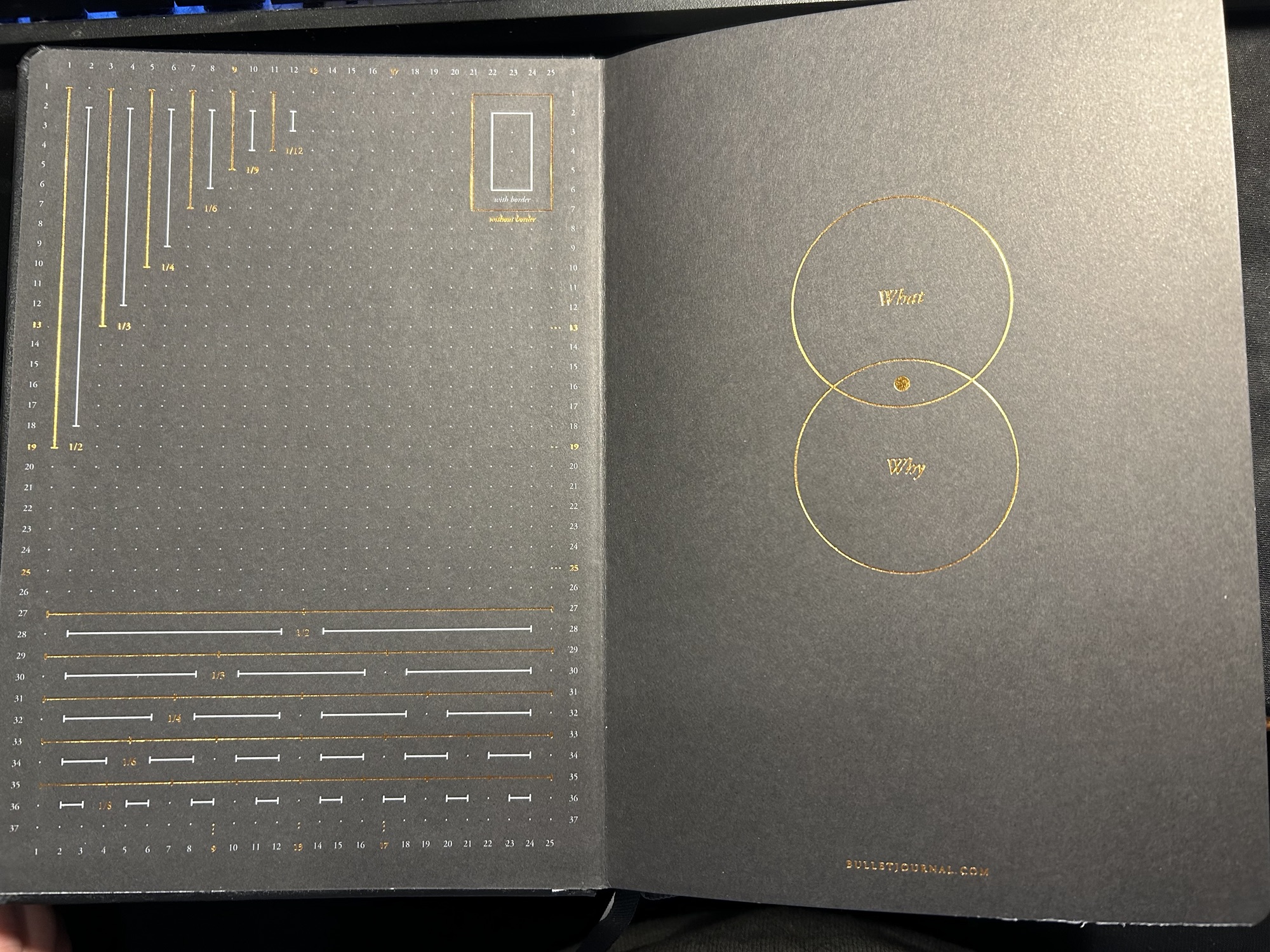 Leuchtturm1917 A5 dot grid comparison: standard, 120 gsm, Bullet ...