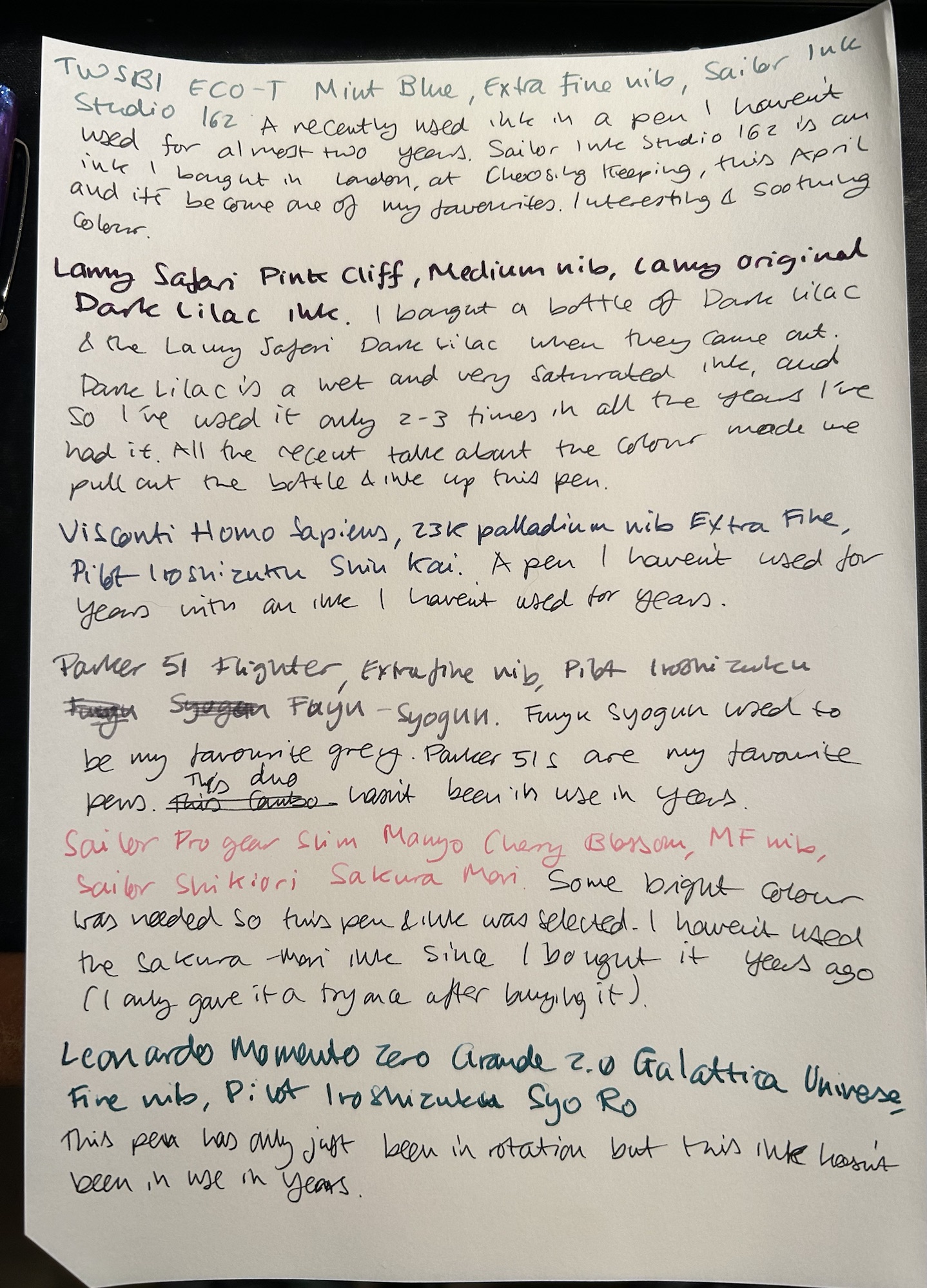 August’s Currently Inked Fountain Pens – Writing at Large