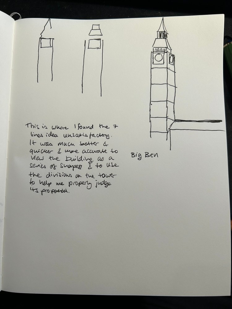 Sketching Now Travel Sketching: Eiffel Tower and Big Ben – Writing at Large