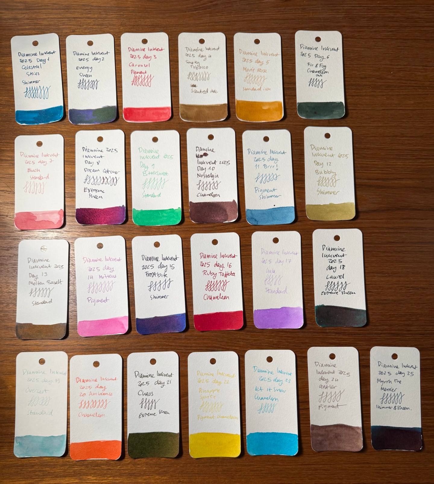 Diamine Inkvent 2025 Summary – Writing at Large